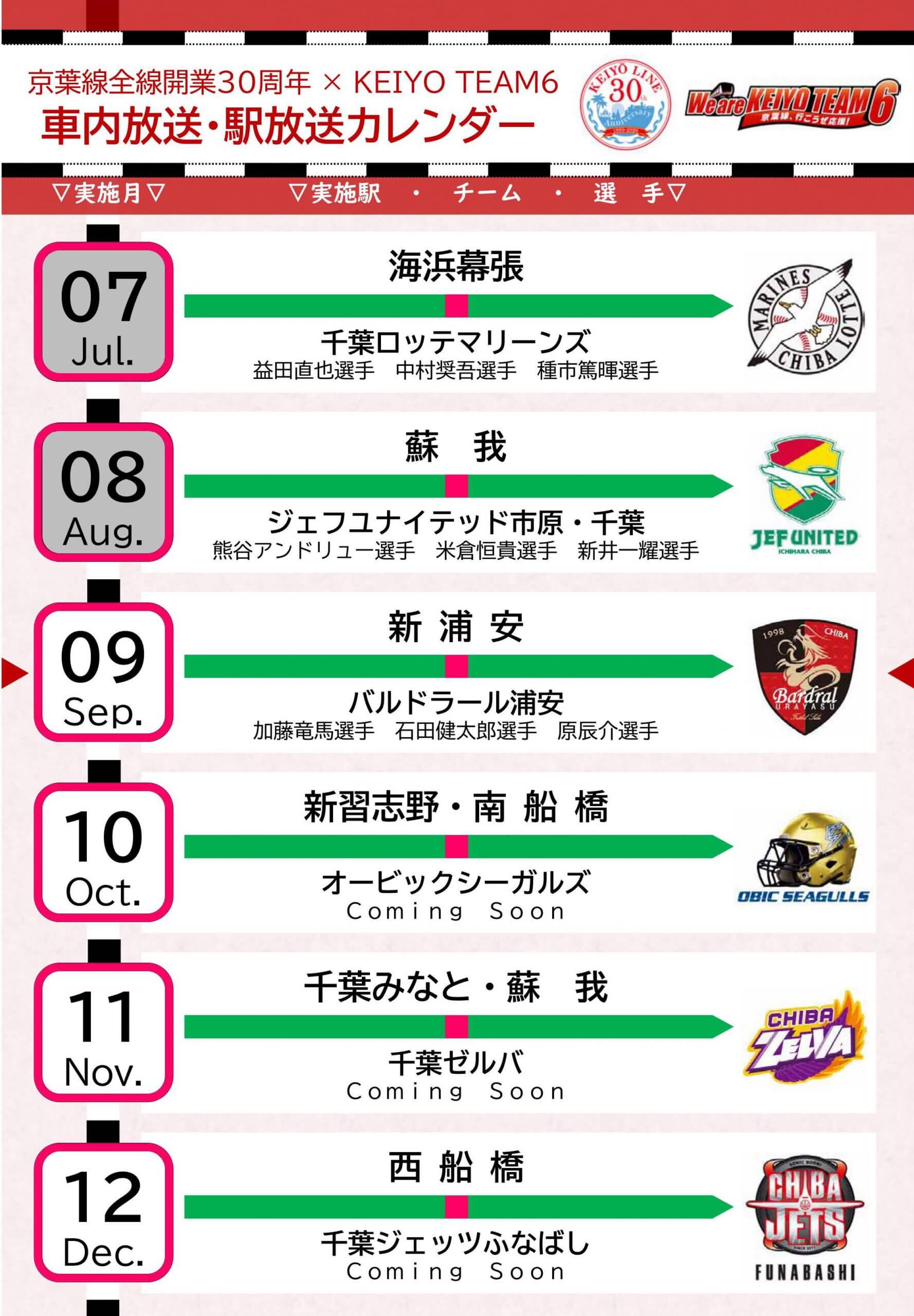 【KEIYO TEAM6】選手による車内放送が始まります！ | バルドラール浦安 – Bardral URAYASU Futbol Sala Official Website